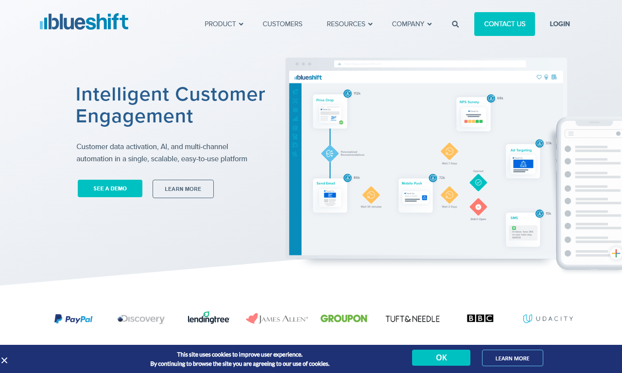 Blue Shift - Digital Marketing Supermarket