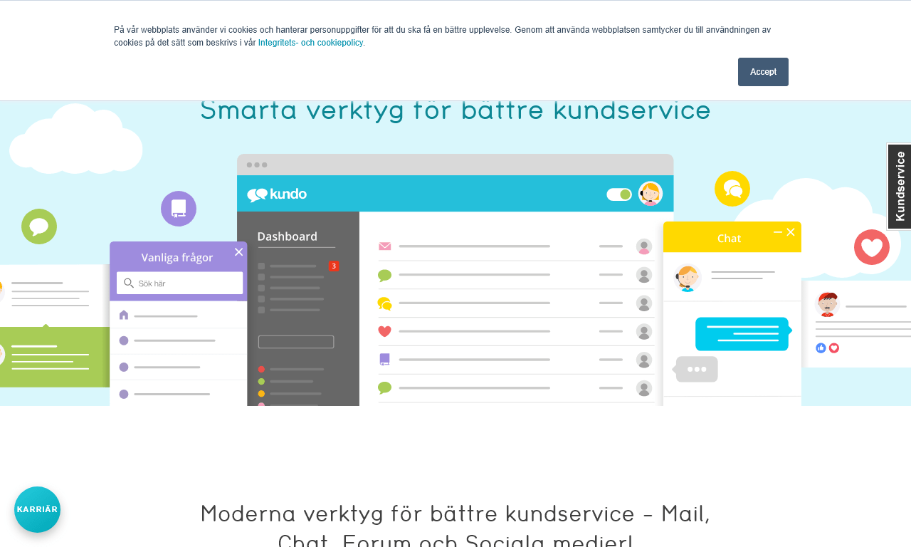Kundo - Digital Marketing Supermarket