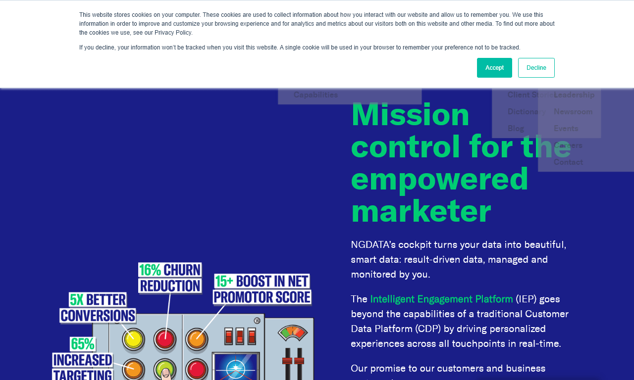 NGDATA - Digital Marketing Supermarket