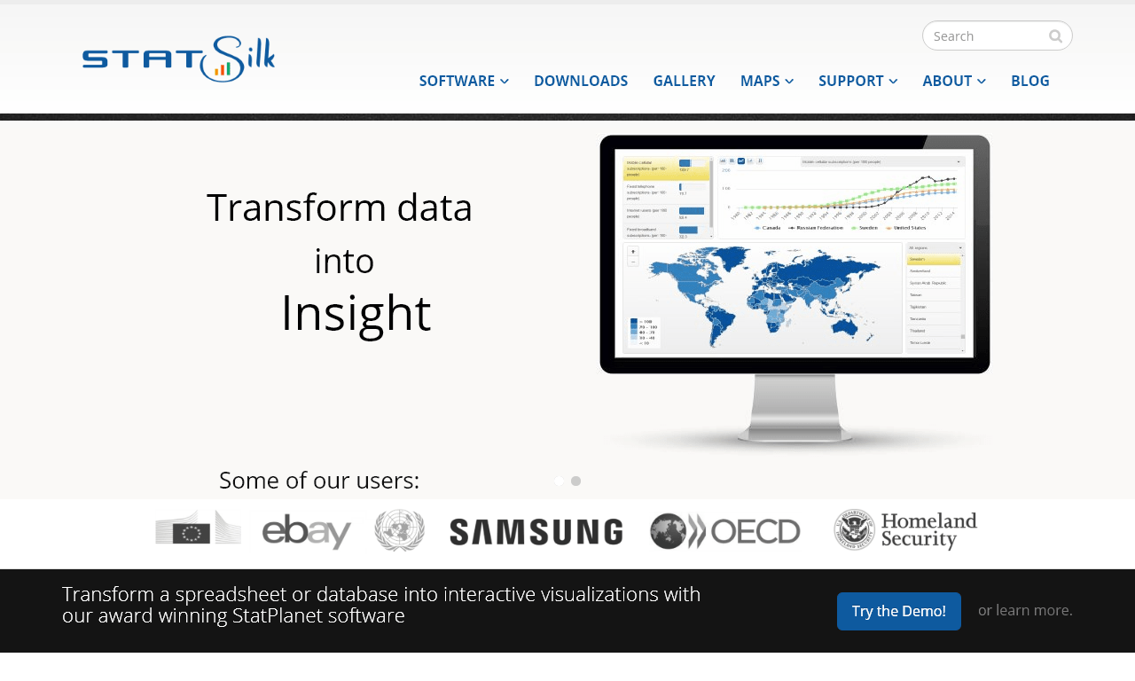 StatSilk - Digital Marketing Supermarket