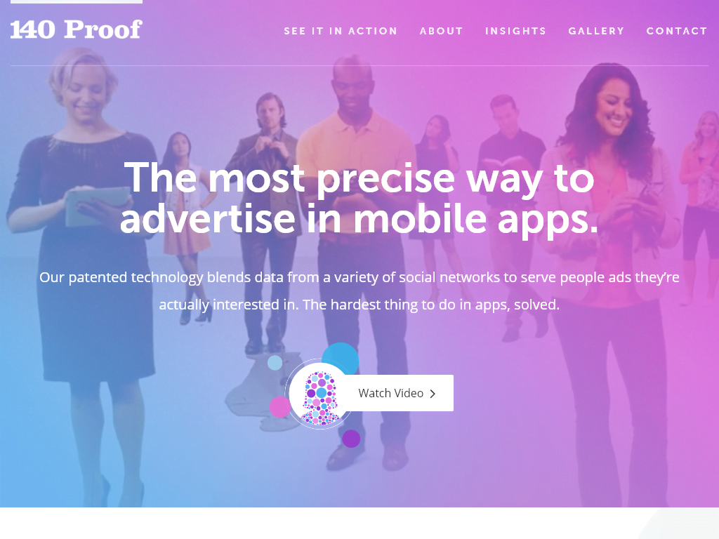 140 Proof - Digital Marketing Supermarket