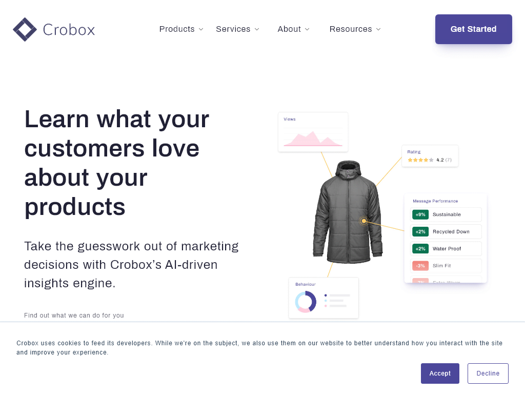 Crobox - Digital Marketing Supermarket