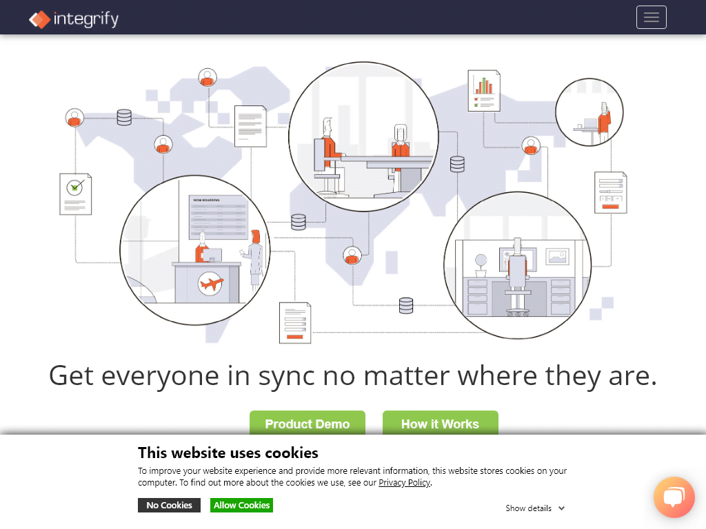 Integrify - Digital Marketing Supermarket
