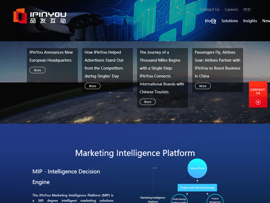 iPinYou - Digital Marketing Supermarket