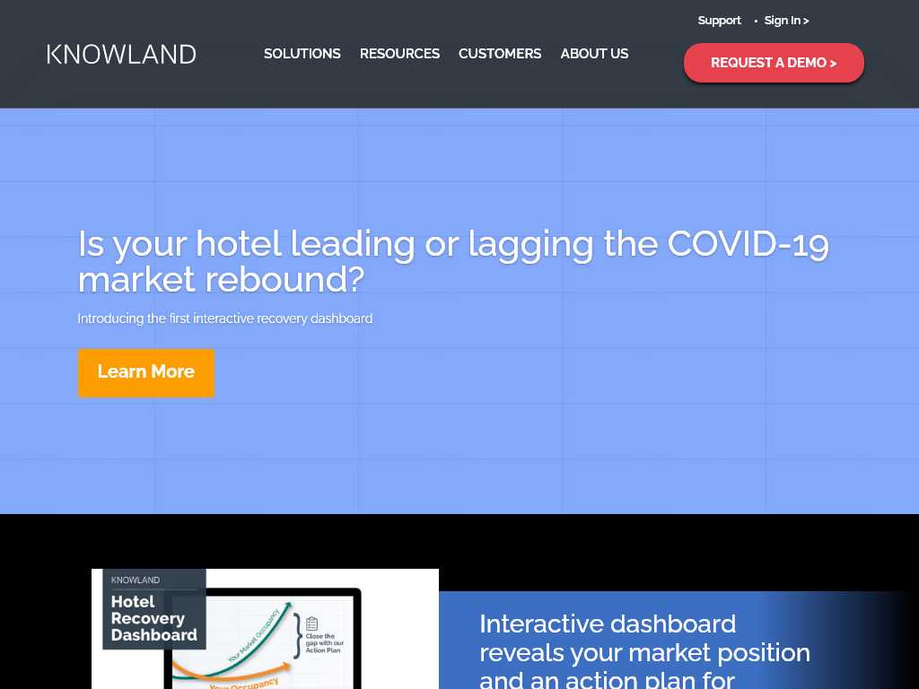 Knowland - Digital Marketing Supermarket
