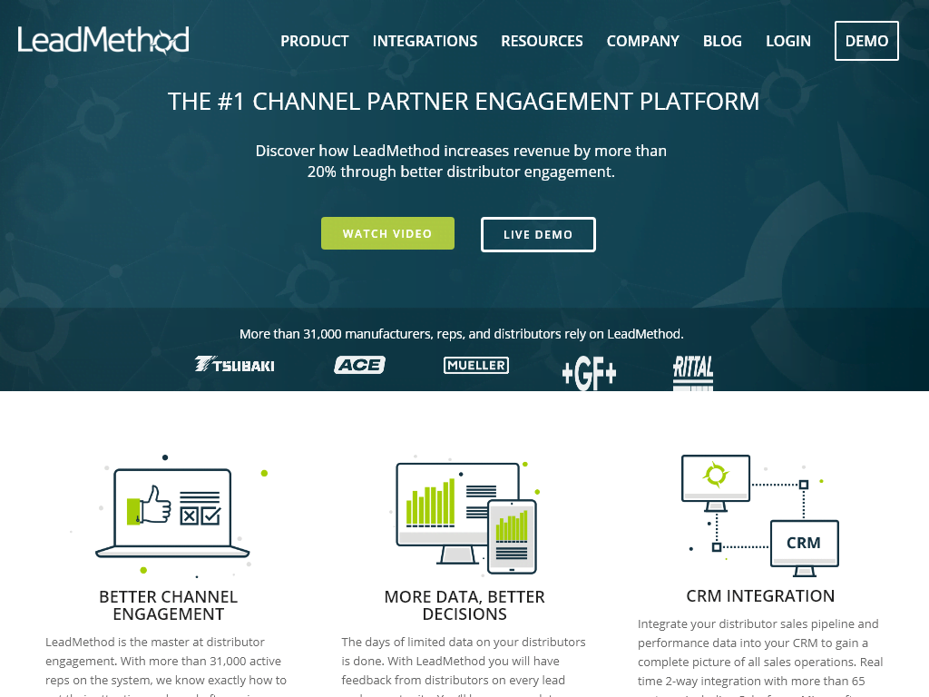 LeadMethod - Digital Marketing Supermarket