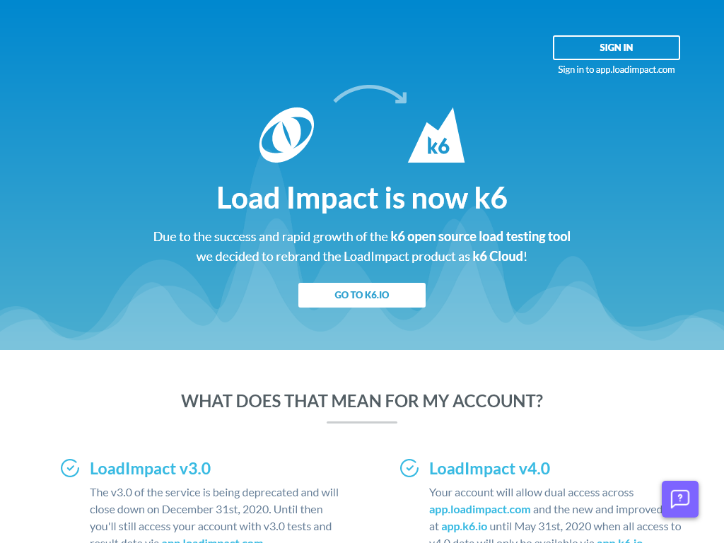 LoadImpact - Digital Marketing Supermarket