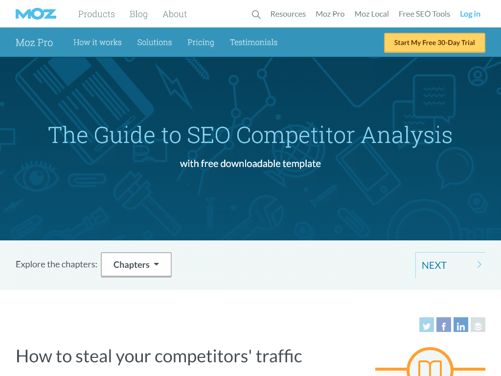 The Guide to SEO Competitor Analysis - Digital Marketing Supermarket