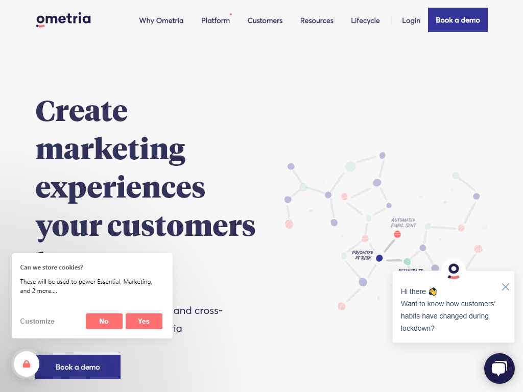 Ometria - Digital Marketing Supermarket
