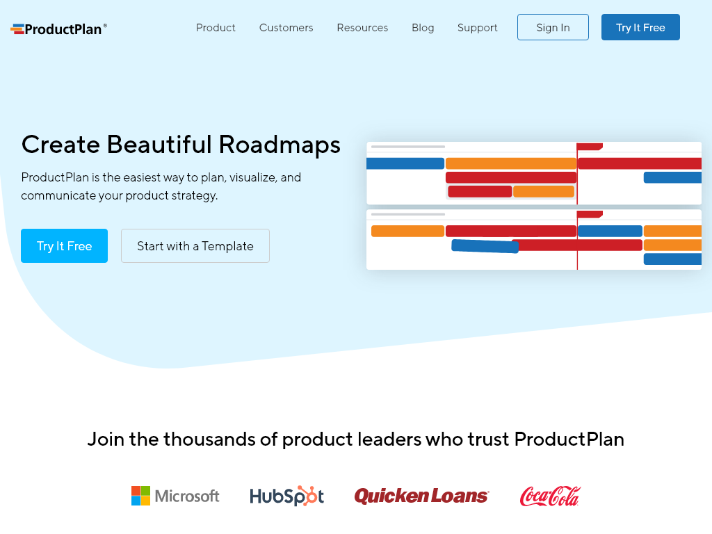 ProductPlan - Digital Marketing Supermarket