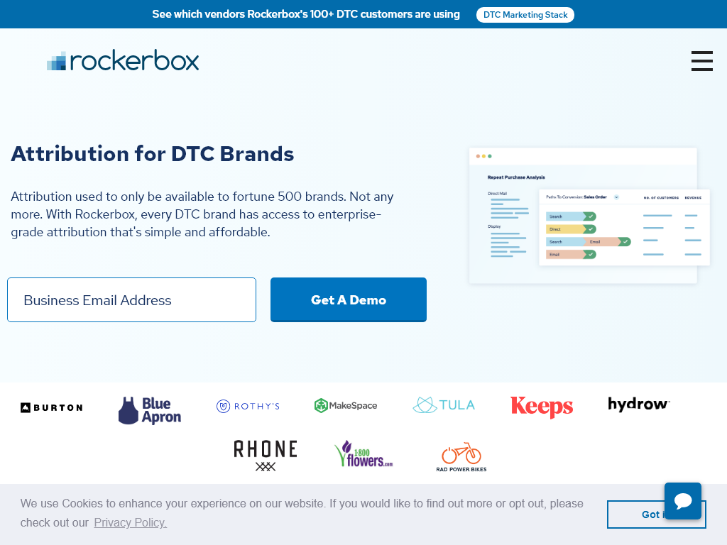 Rockerbox - Digital Marketing Supermarket