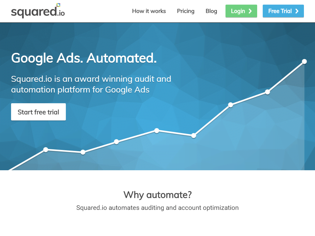 Squared.io - Digital Marketing Supermarket