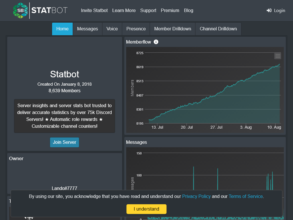 Statbot - Digital Marketing Supermarket