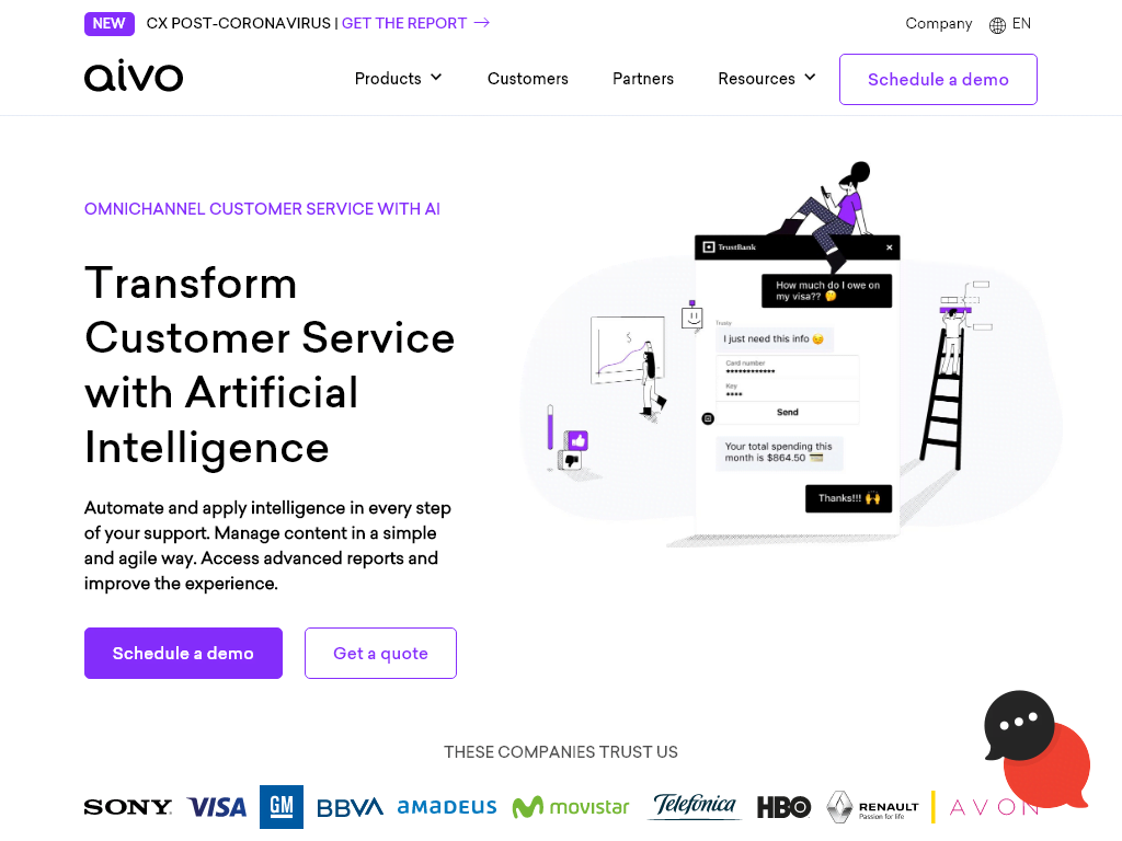 Aivo - Digital Marketing Supermarket