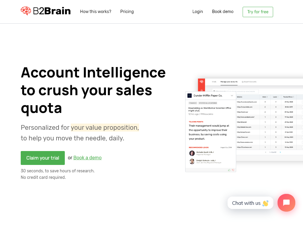 B2Brain - Digital Marketing Supermarket