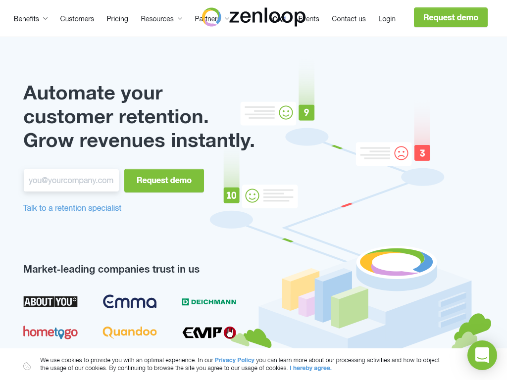 zenloop - Digital Marketing Supermarket