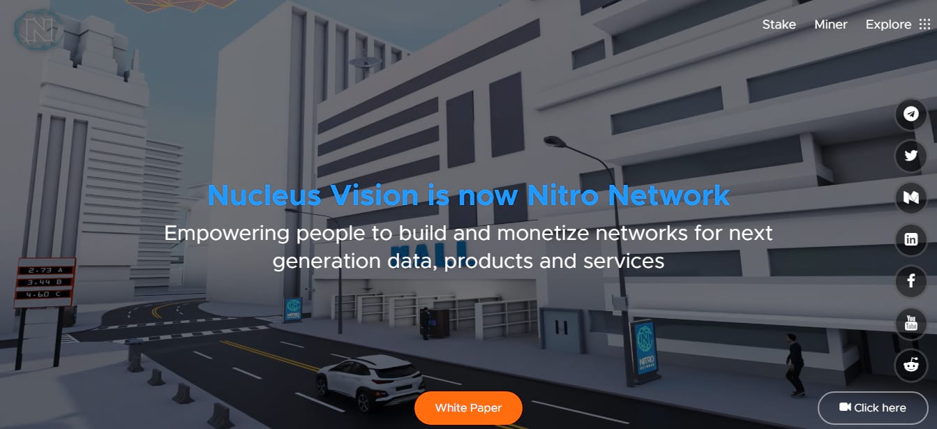 nucleus.vision - Digital Marketing Supermarket