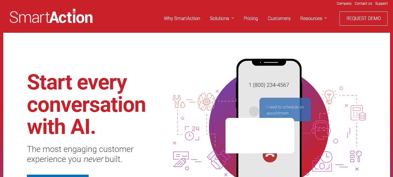 SmartAction - Digital Marketing Supermarket