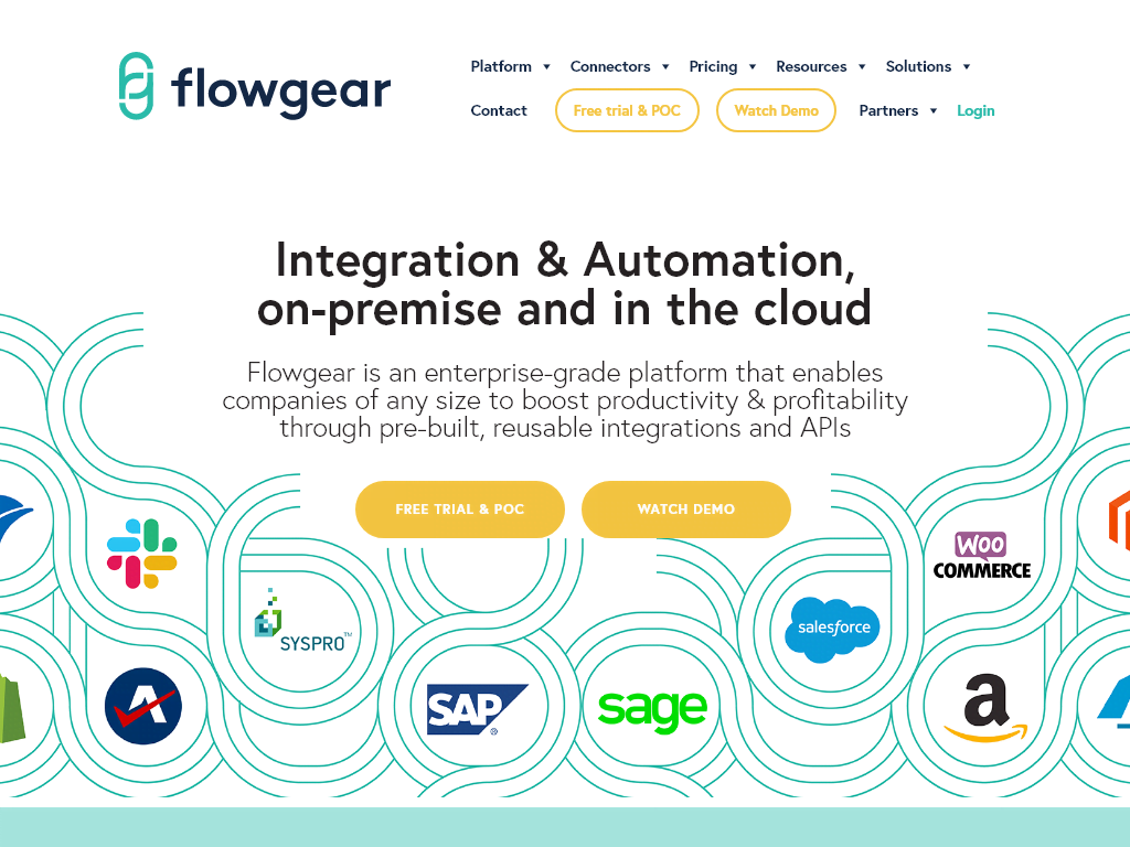 Flowgear - Digital Marketing Supermarket