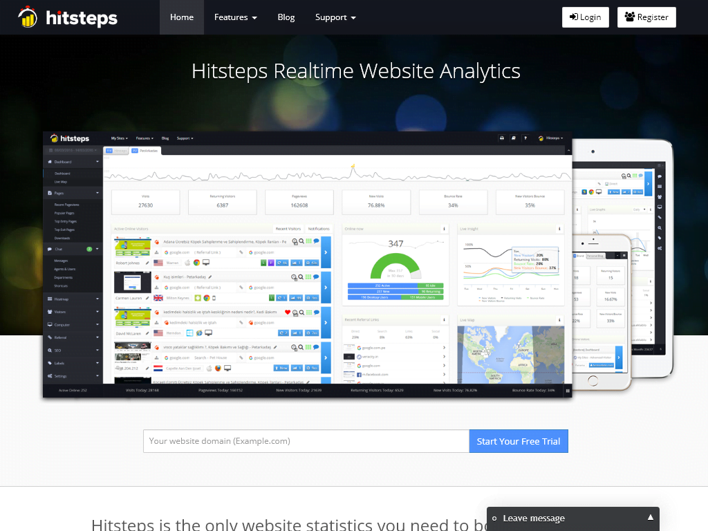HitSteps - Digital Marketing Supermarket