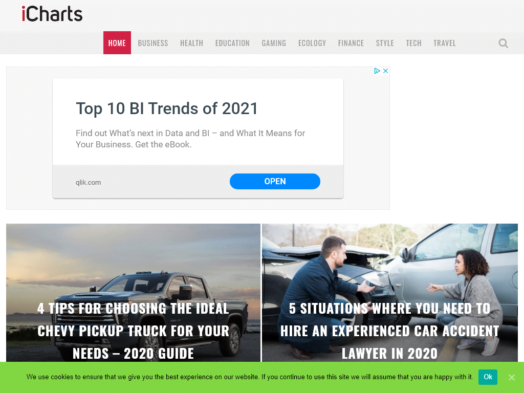iCharts - Digital Marketing Supermarket