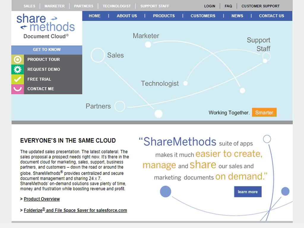 ShareMethods - Digital Marketing Supermarket