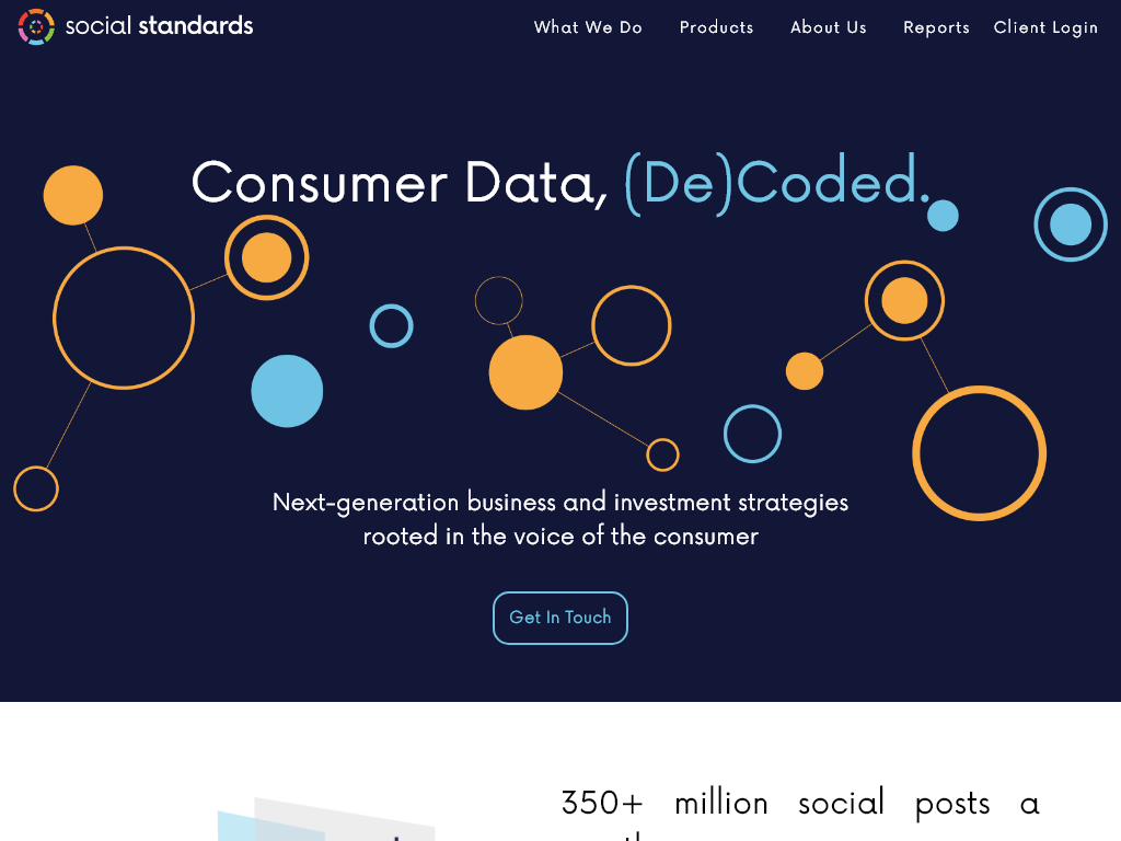 Social Standards - Digital Marketing Supermarket