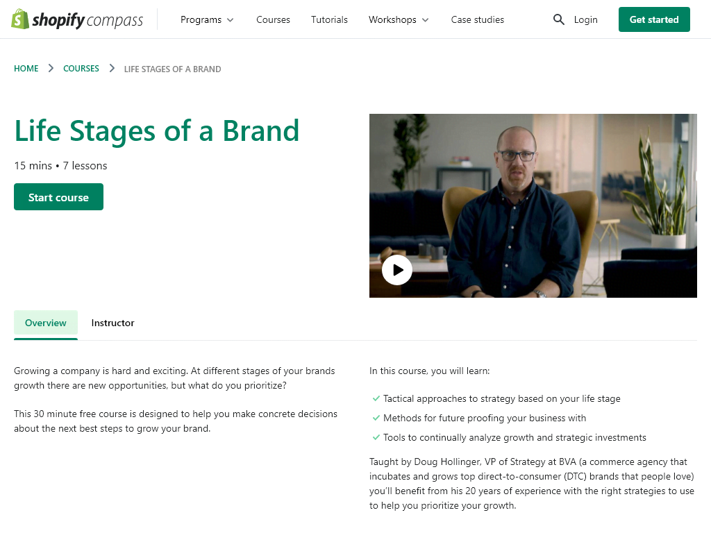 Life Stages of a Brand - Digital Marketing Supermarket
