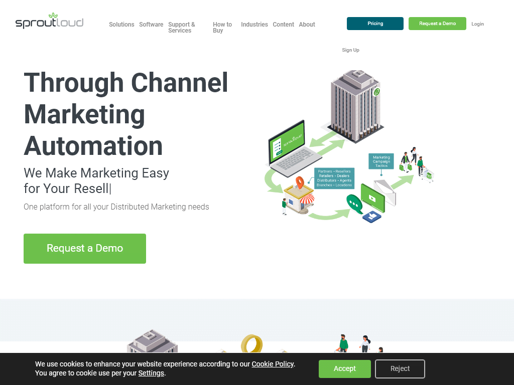 Sproutloud - Digital Marketing Supermarket