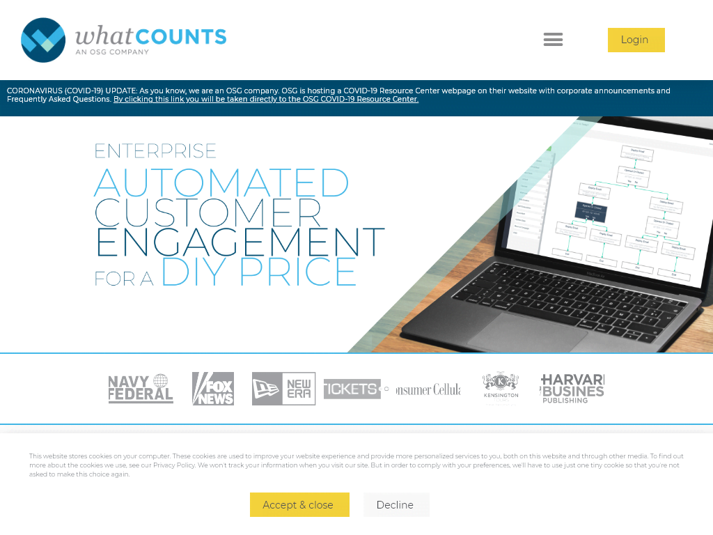 What Counts - Digital Marketing Supermarket