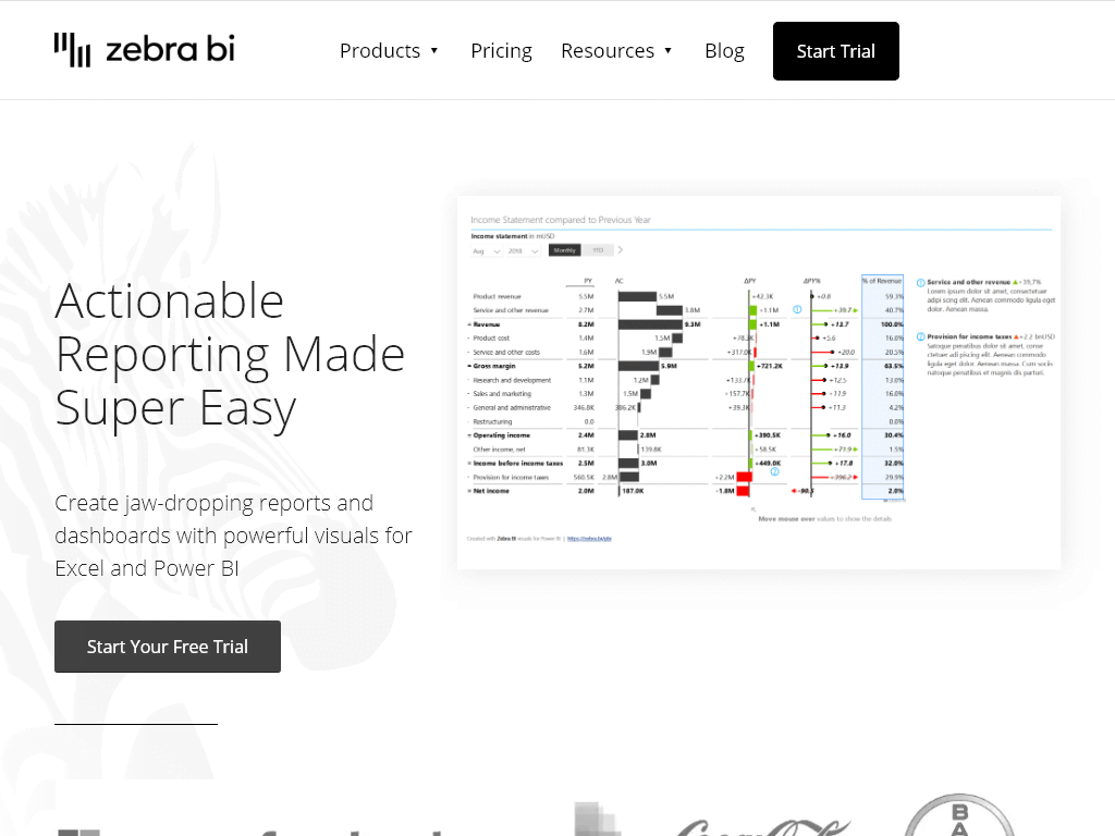 Zebra BI - Digital Marketing Supermarket