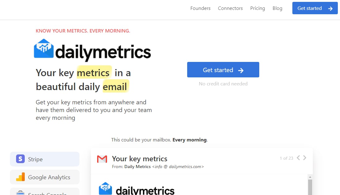The dailymetrics - Digital Marketing Supermarket