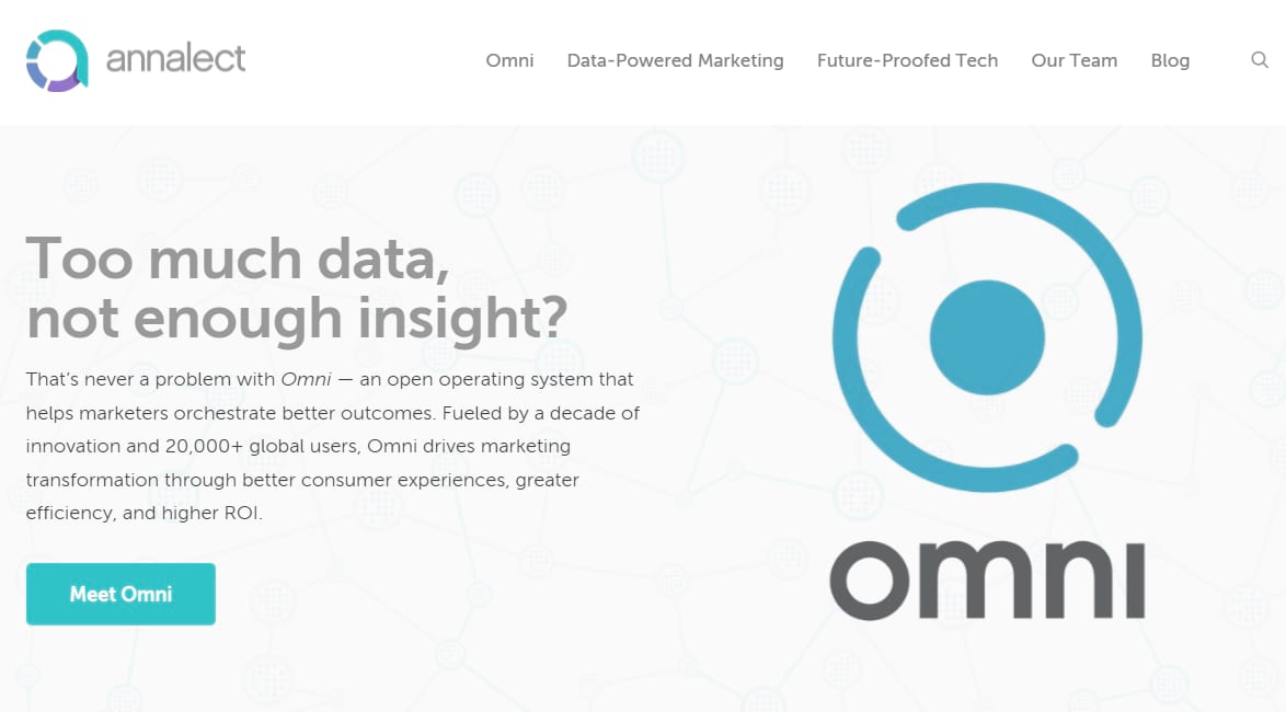 Annalect - Digital Marketing Supermarket