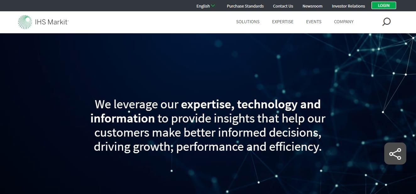 IHS - Digital Marketing Supermarket