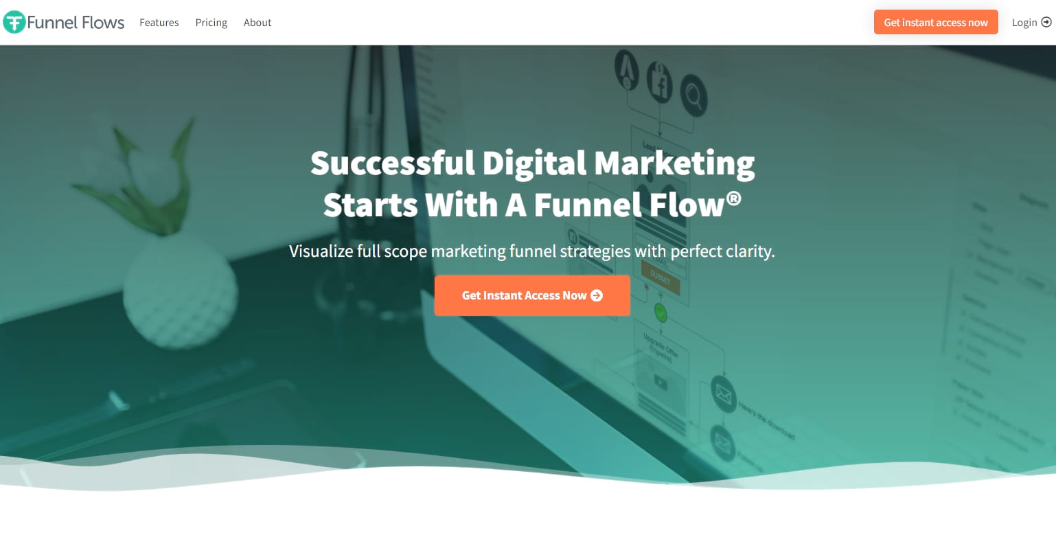 Funnel Flows - Digital Marketing Supermarket