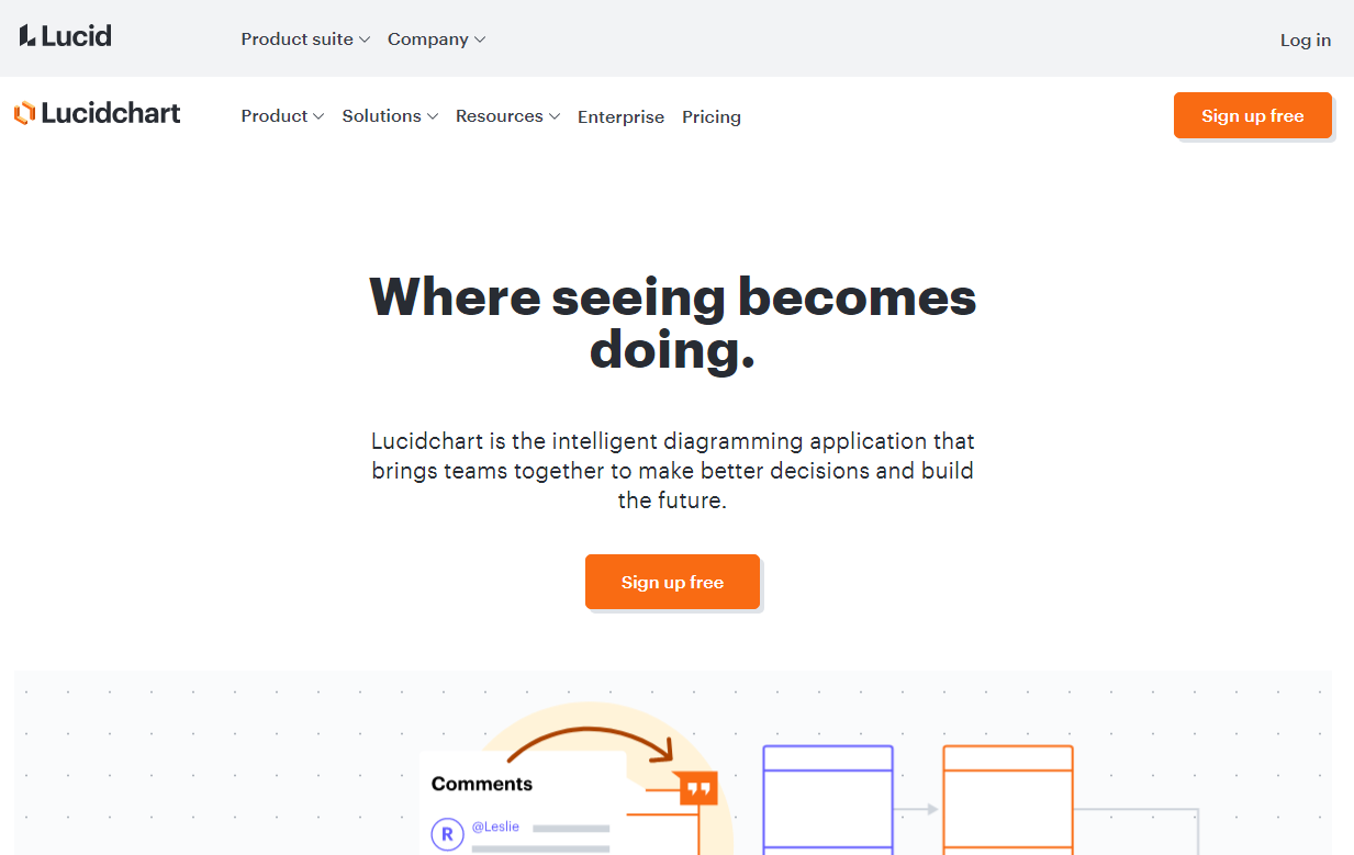 Lucidchart - Digital Marketing Supermarket