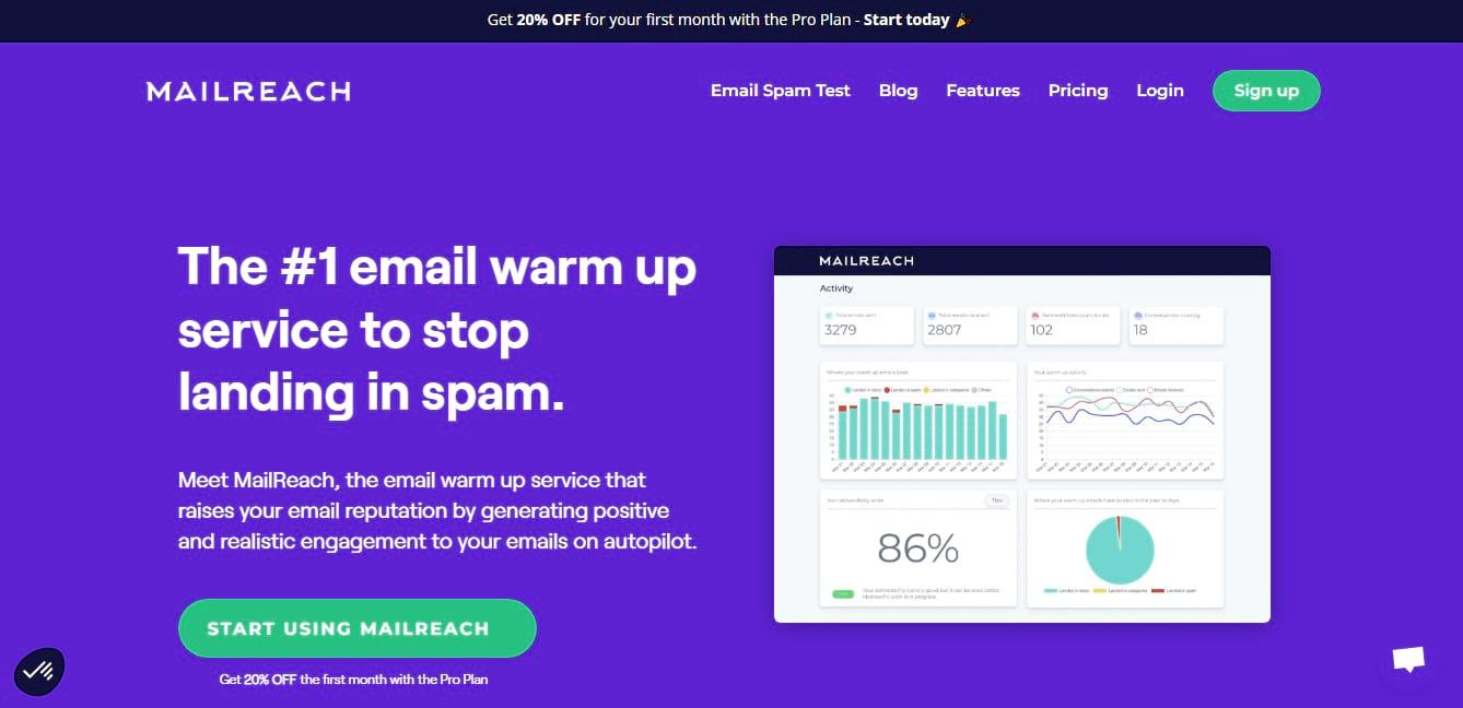 MAILREACH - Digital Marketing Supermarket